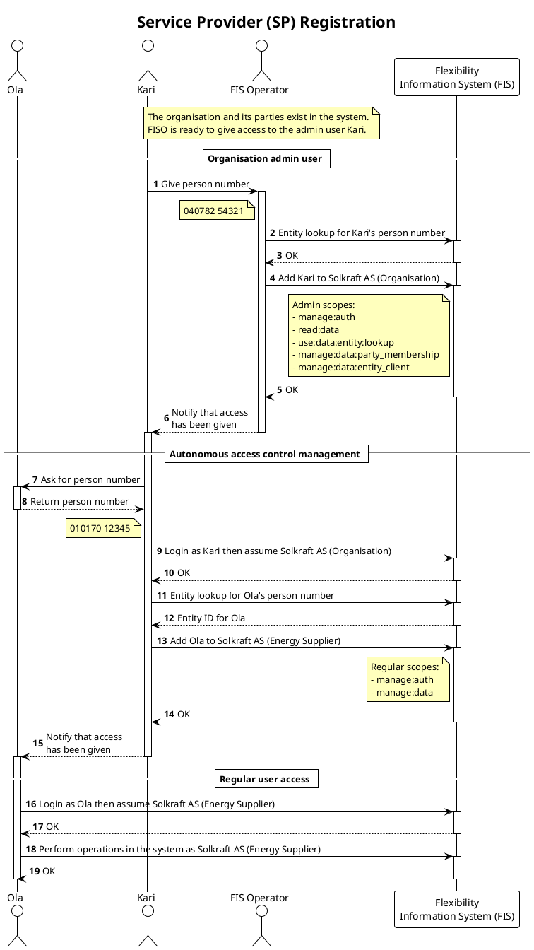 Auth - Flexibility Information System Documentation