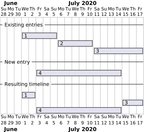 API Design - Flexibility Information System Documentation